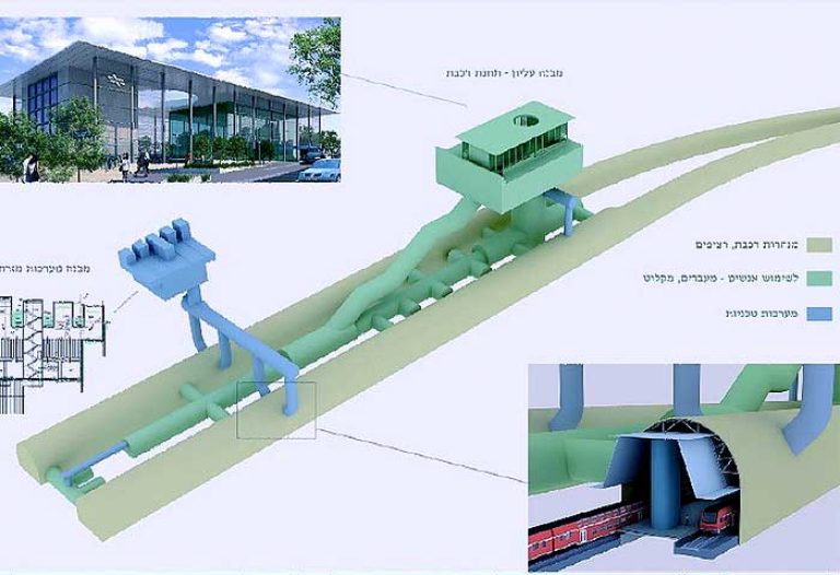 Air conditioning systems for railways stations